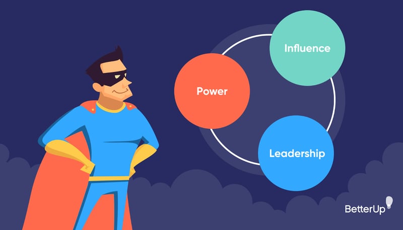 The 5 Types of Power Effective Leaders Use